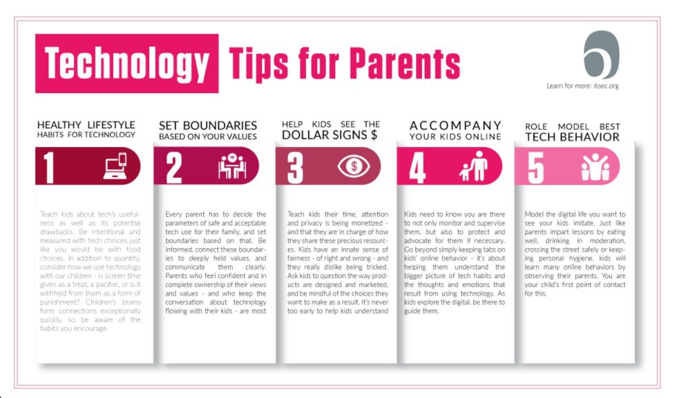 Kids & Screen Time: 5 Practical Tips for Parents • Six Seconds