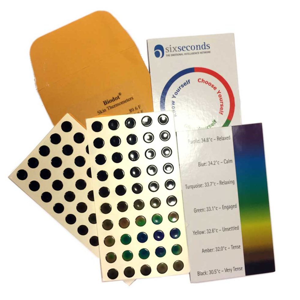 What Are Biodots and How Do You Use Them? • Six Seconds