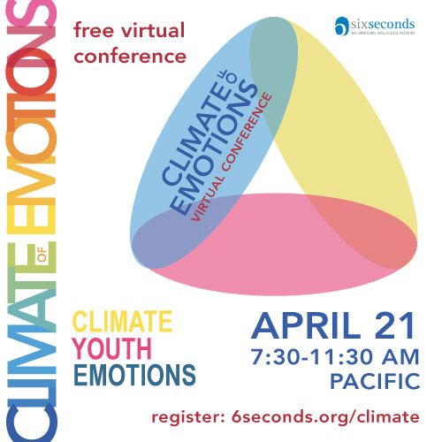 Climate of Emotions 2021 • Six Seconds