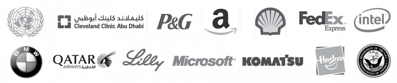 EQ Practitioner • Six Seconds