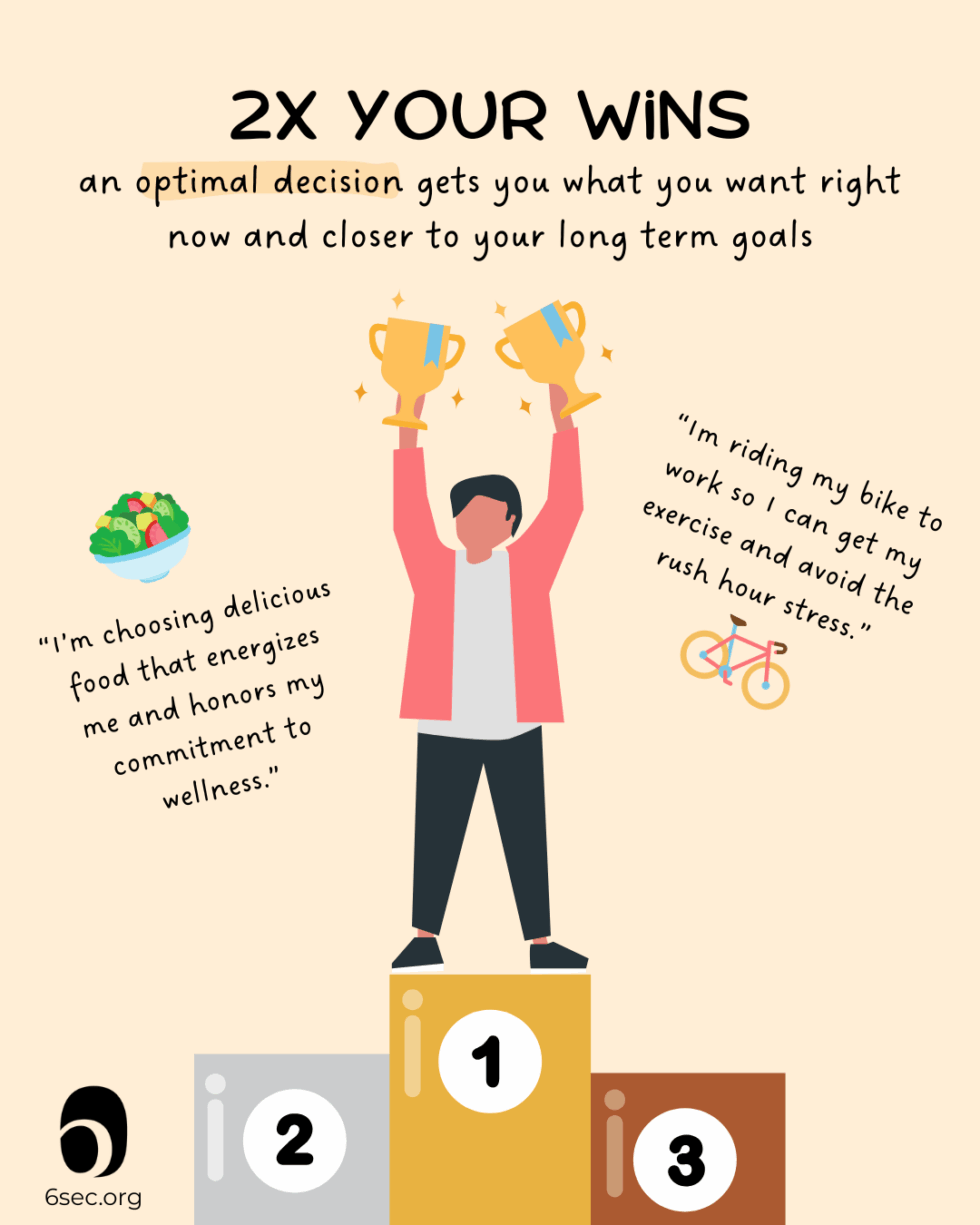 6 Ways Emotional Intelligence Makes Decision Making Easier • Six Seconds